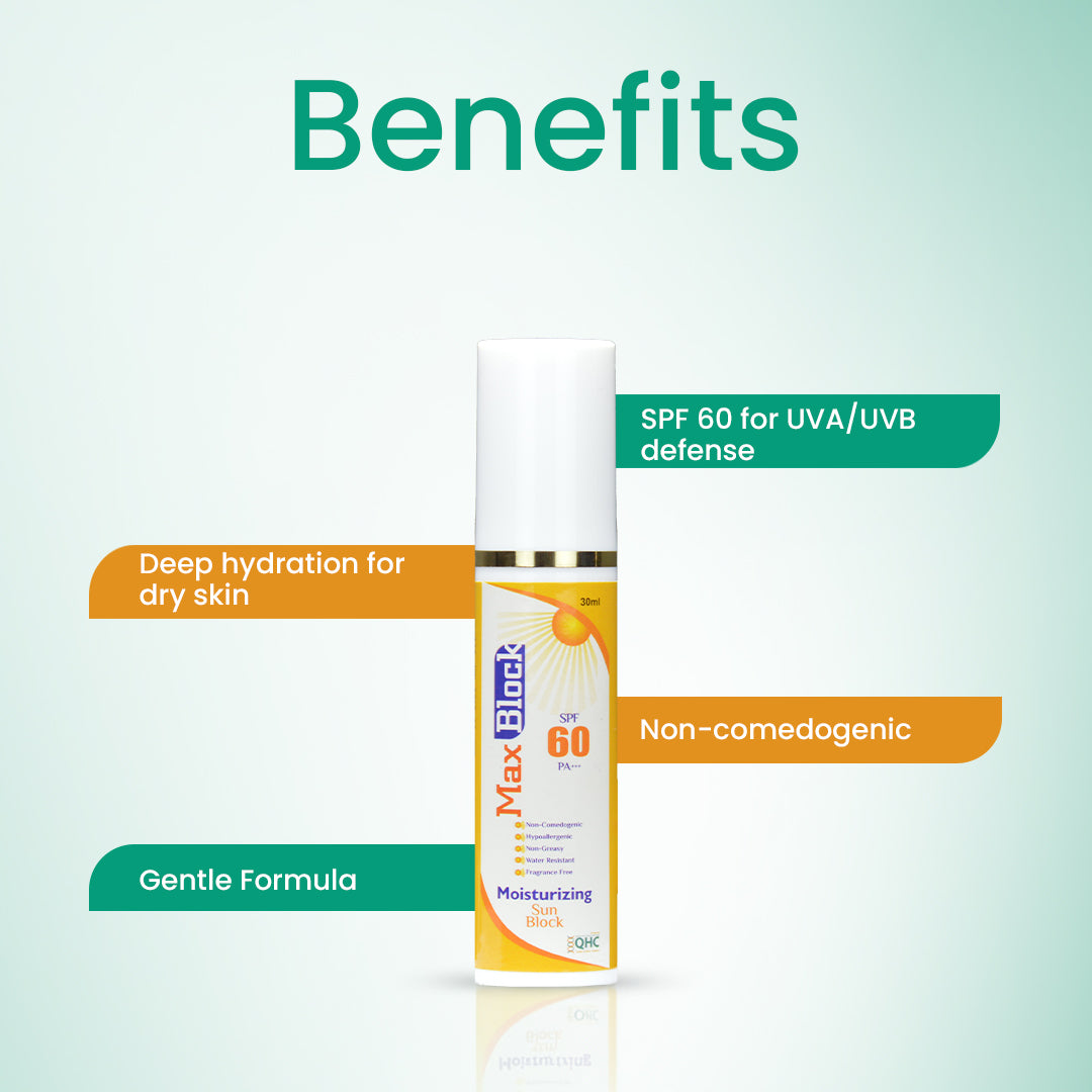 Max block SPF 60 Moisturizing Sunblock – Qhc.com.pk